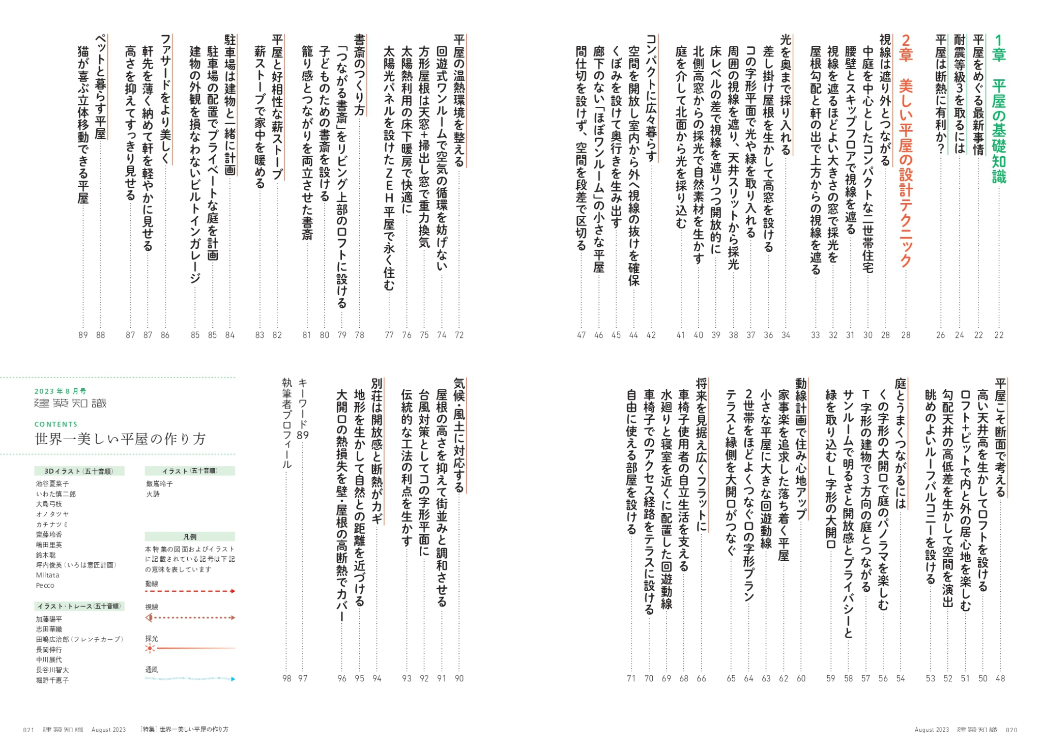 X-Knowledgeの建築月刊誌『建築知識』にSecual Villa KARUIZAWAが掲載されました。 | Secual（セキュアル）