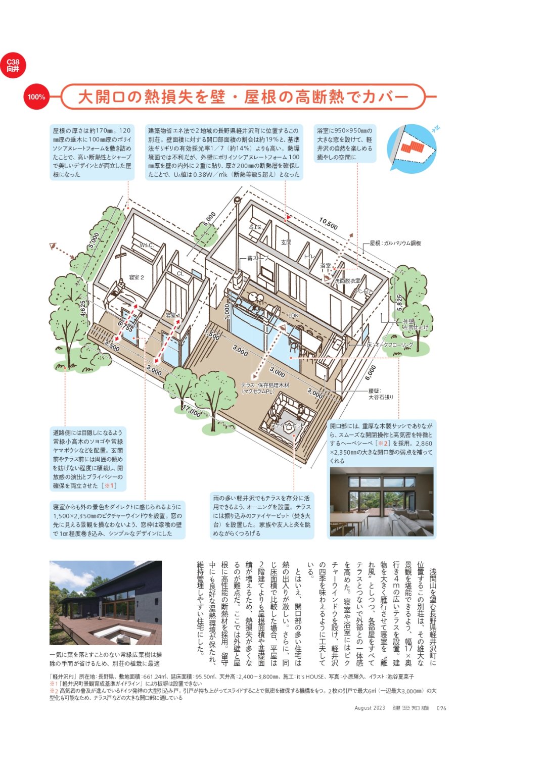 X-Knowledgeの建築月刊誌『建築知識』にSecual Villa KARUIZAWAが掲載されました。 | Secual（セキュアル）