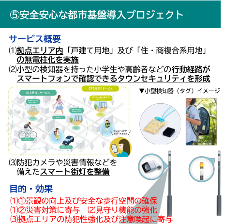 いわきスマートタウンモデル地区推進事業実施協定の締結及び実施計画の策定が行われました。 | Secual（セキュアル）