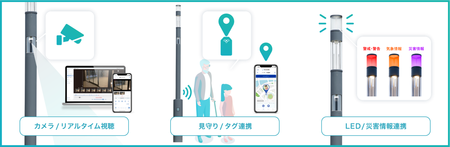 防犯・見守り・防災を一手に！福井県若狭町スマートエリアに『Secual Smart Pole』導入 ～地域の防犯・見守り機能を強化し「安心・安全なまちづくり」を推進～ | Secual（セキュアル）